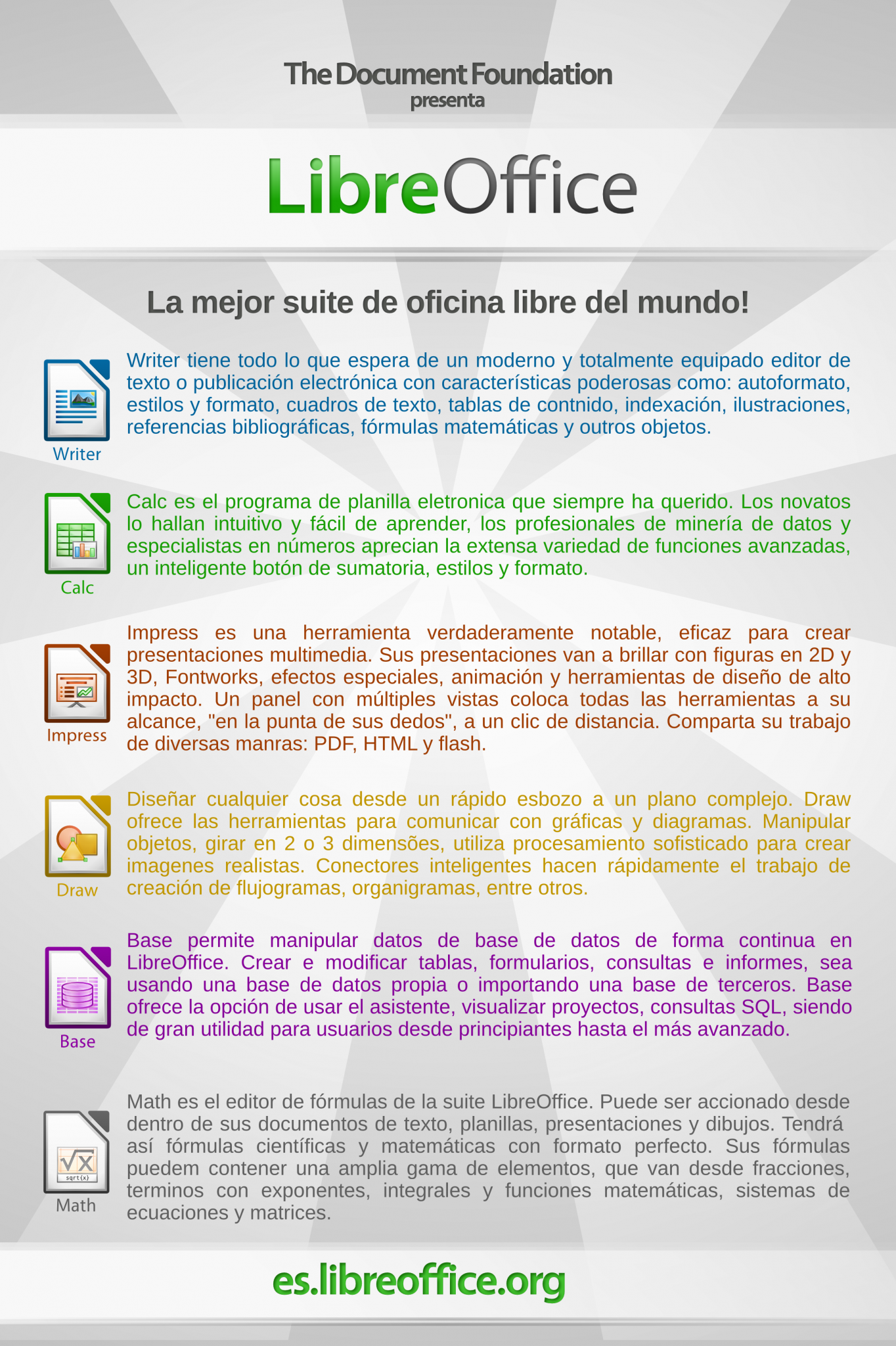 Libre Office 3.6 disponible - Ingeniero Informático